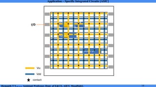 Application Specific Integrated Circuit Module 4 Notes | PDF
