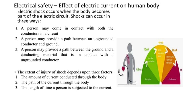 Module-4-Electrical Safety in industrial safety | PPSX