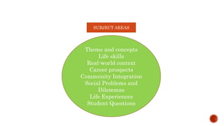 MODULE 4-INTEGRATED-CURRICULUM_094640.pptx