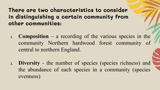 Module-4-Interactions-Among-Organisms-in-a-Community-ppt..pdf