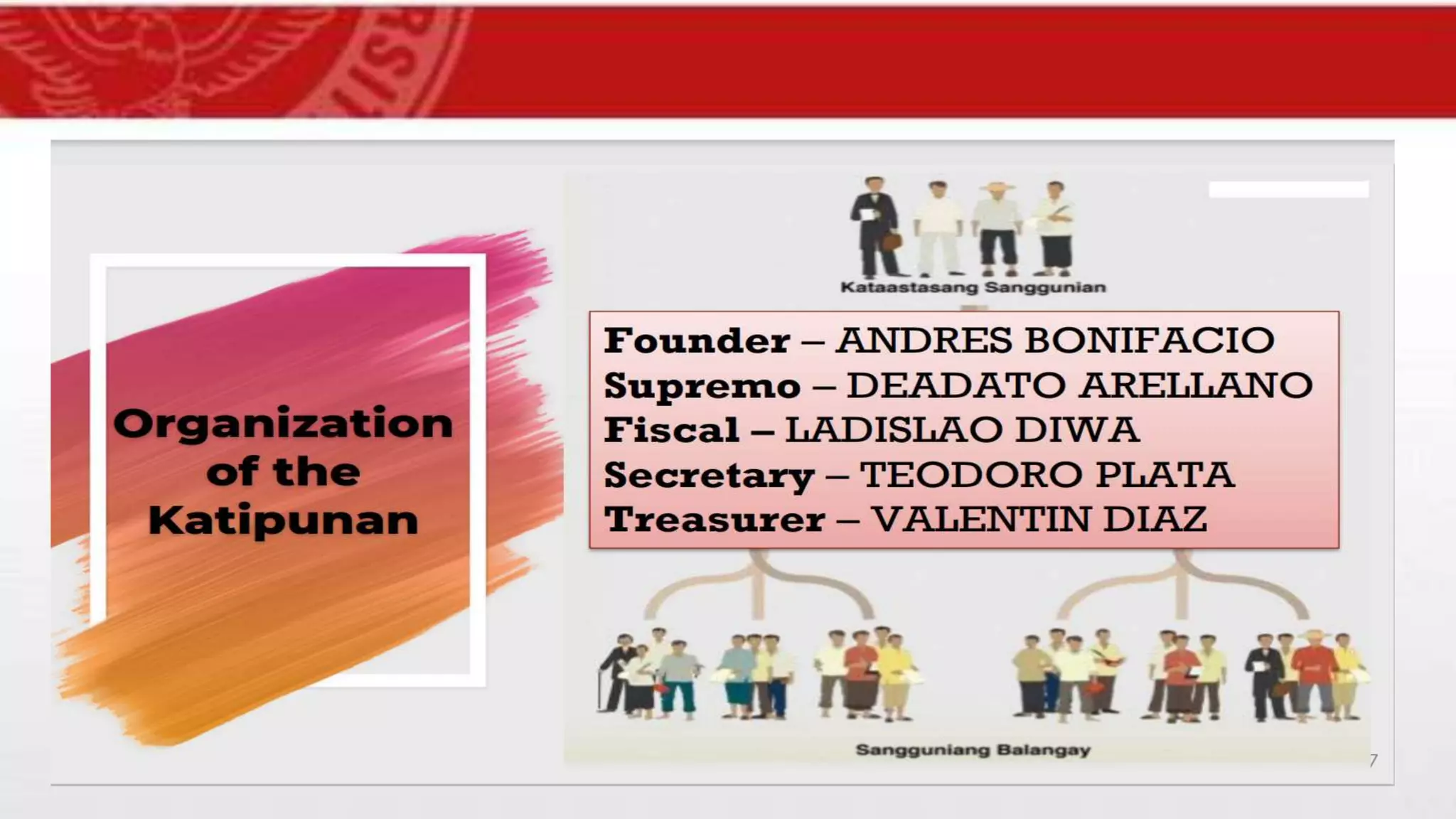 Module-4-KKK-and-the-Kartilya-ng-Katipunan.pptx