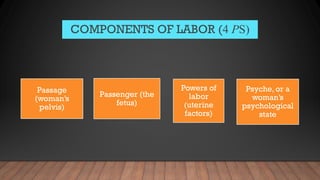 Maternal and Children Nursing Book Module-4-Labor.pdf