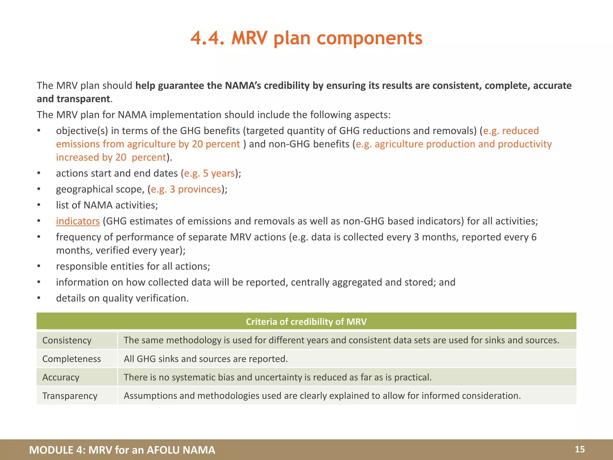 Module 4: Measurement, Reporting and Verification (MRV) for an AFOLU NAMA – the FAO Learning ...