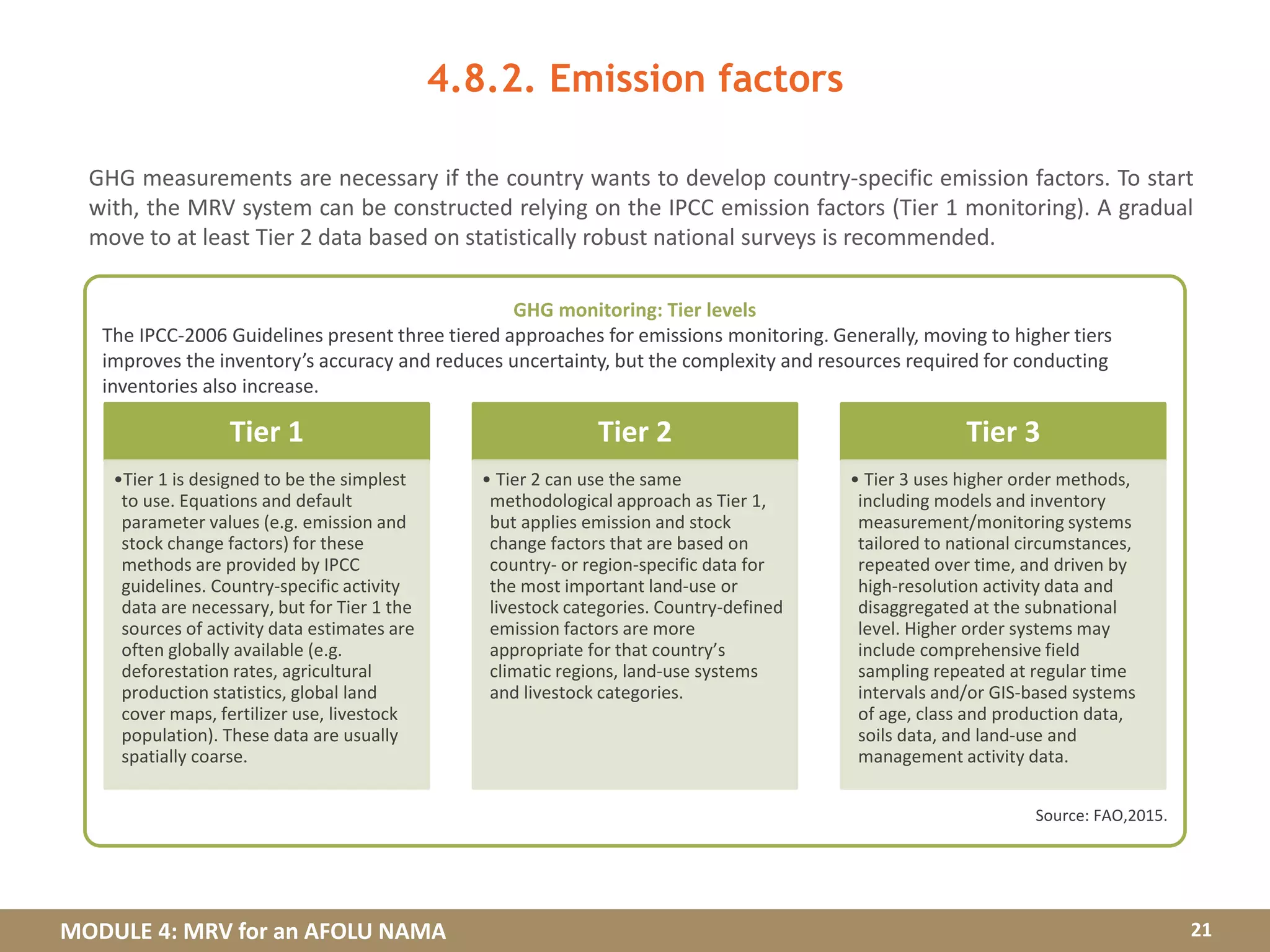 Module 4: Measurement, Reporting and Verification (MRV) for an AFOLU ...