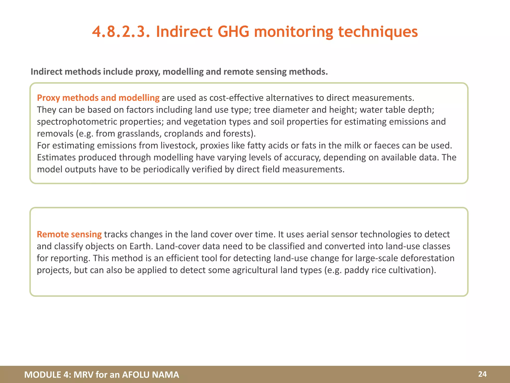 Module 4: Measurement, Reporting and Verification (MRV) for an AFOLU ...