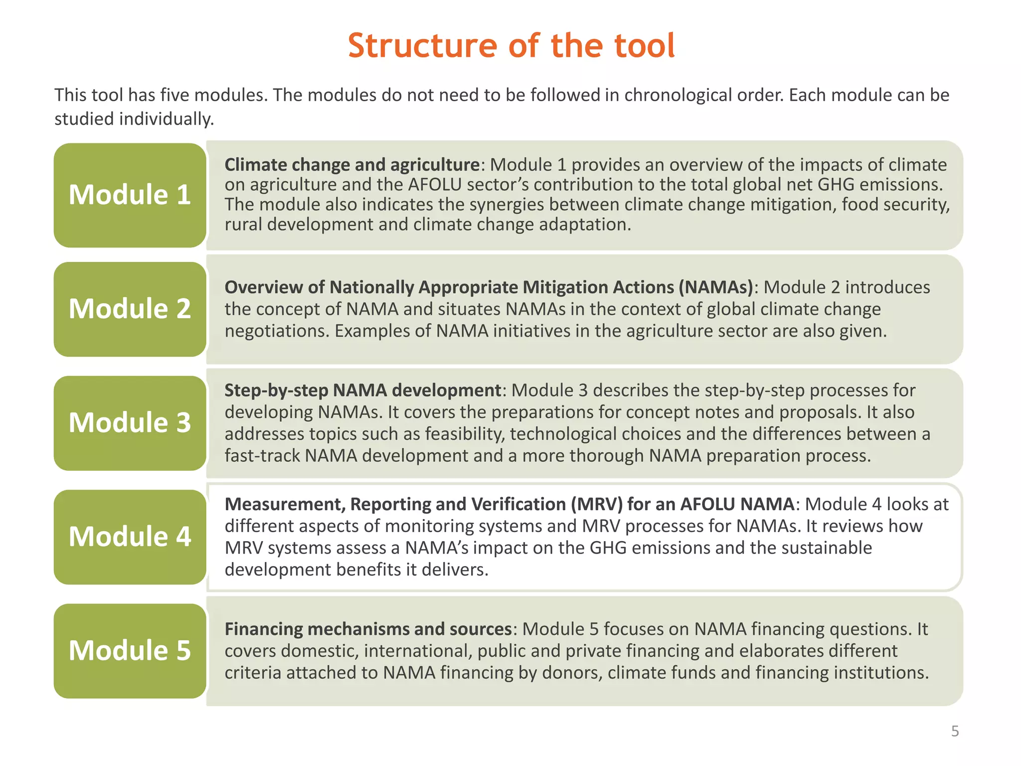 Module 4: Measurement, Reporting and Verification (MRV) for an AFOLU ...