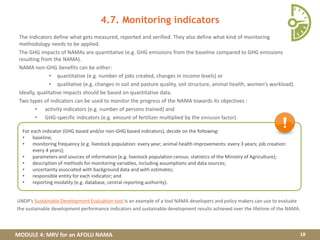Module 4: Measurement, Reporting and Verification (MRV) for an AFOLU ...