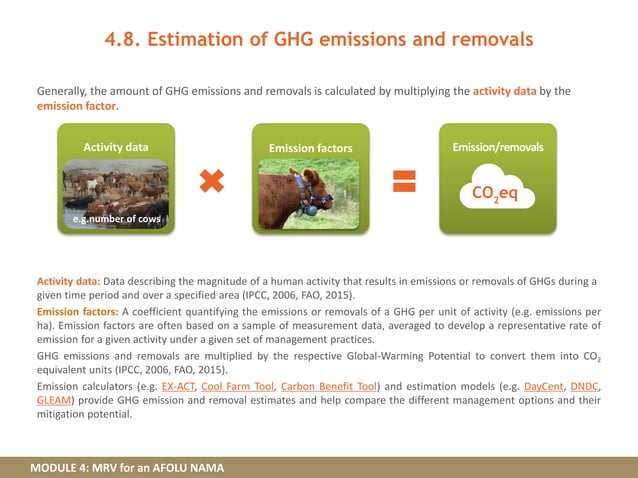 Module 4: Measurement, Reporting and Verification (MRV) for an AFOLU ...