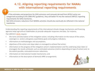 Module 4: Measurement, Reporting and Verification (MRV) for an AFOLU ...