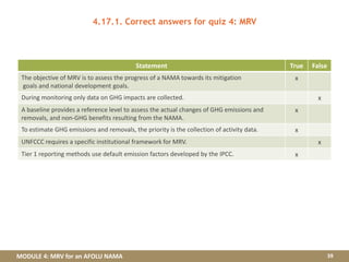 Module 4: Measurement, Reporting and Verification (MRV) for an AFOLU ...