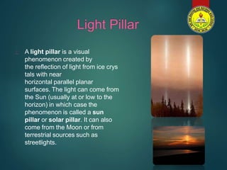 MODULE 4- OPTICS-PHENOMENA-OF-LIGHT.pptx