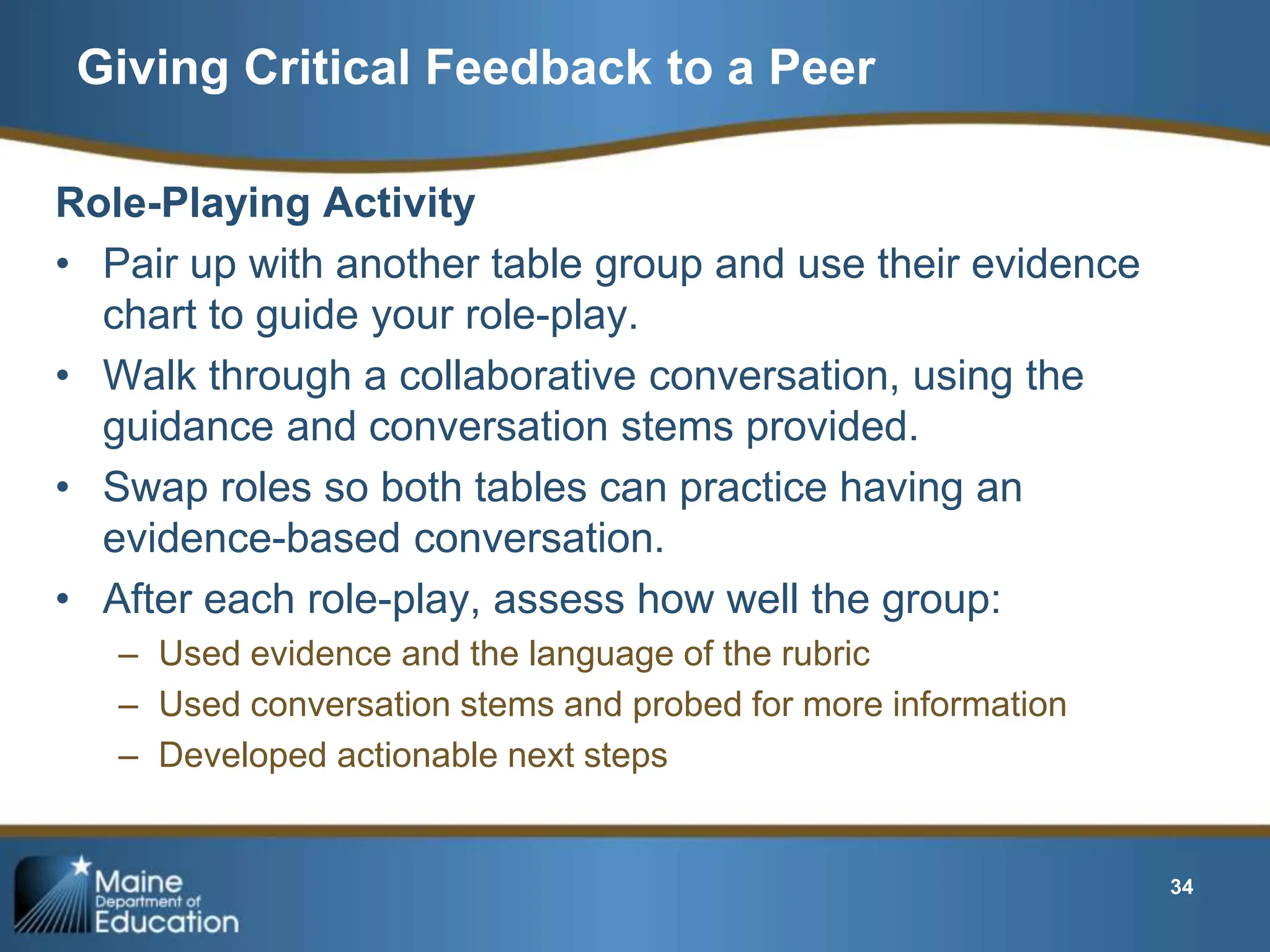 Module-4-Powerpoint.pptx | Educational Assessment | Education