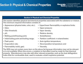 Module-4-Safety-Data-Sheets-GHS-HazCom-2012 (1).pptx