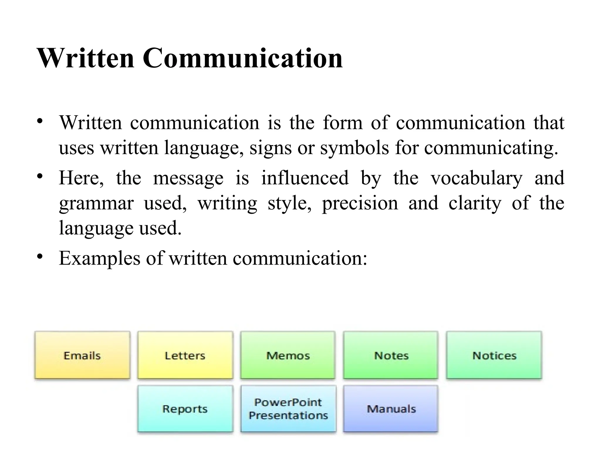 Module - 4 - Team Work and Communication.ppt