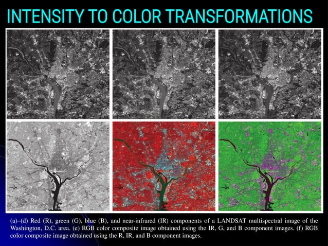 Module 4 Color Image Processing techniques | PPT