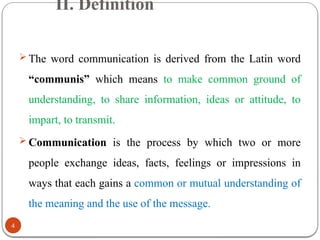 Chapter 4 Health Communication for health science students.pptx