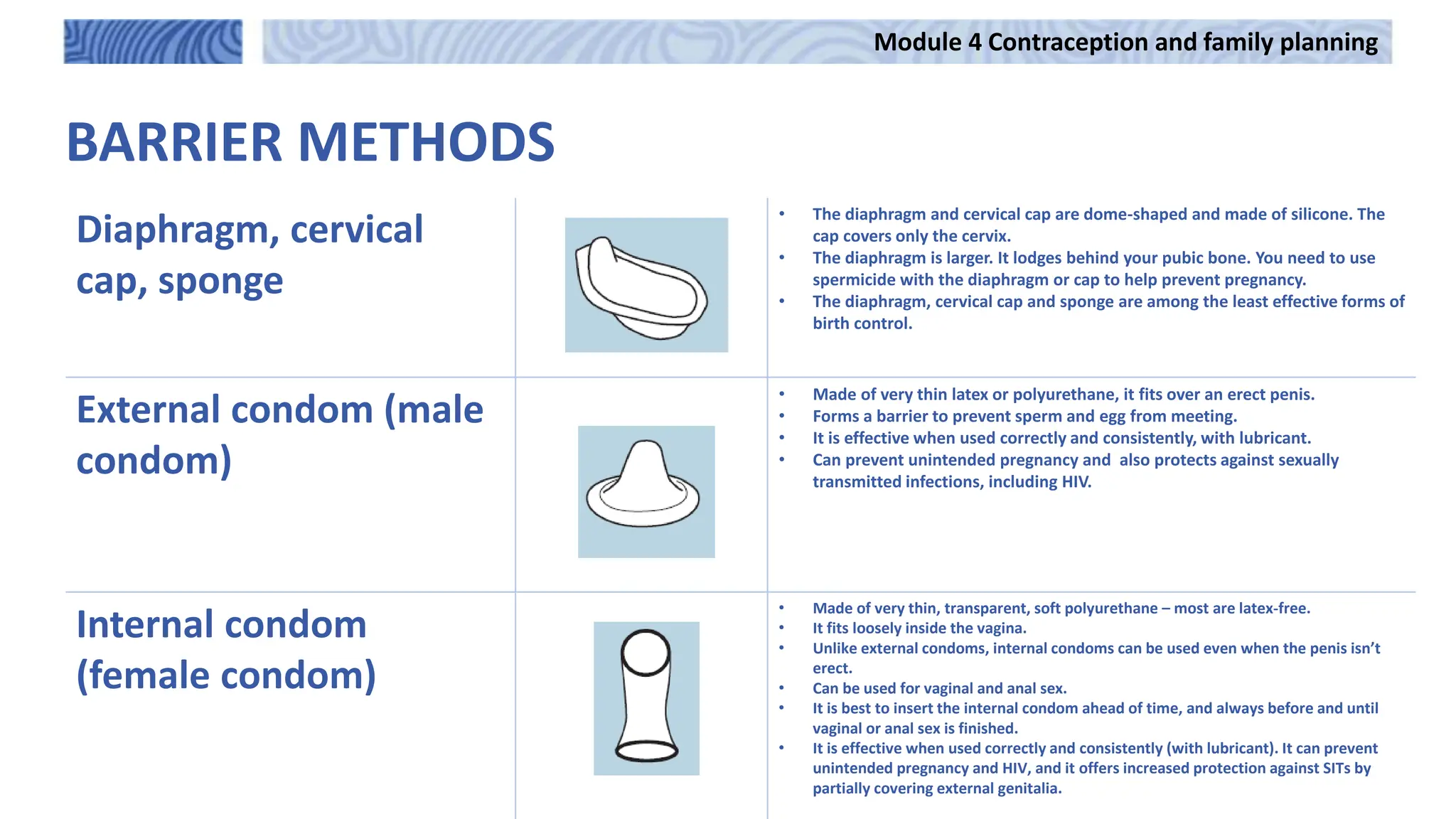 Module-4_Contraception-and-family-planning.pptx