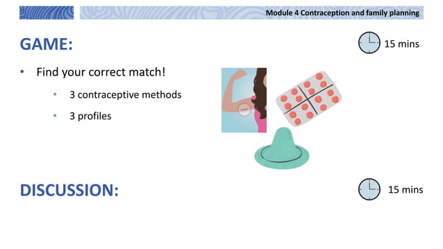 Module-4_Contraception-and-family-planning.pptx | Birth Control ...