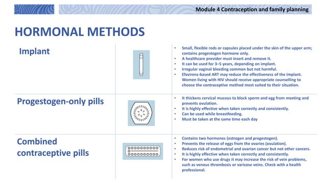 Module-4_Contraception-and-family-planning.pptx | Birth Control ...