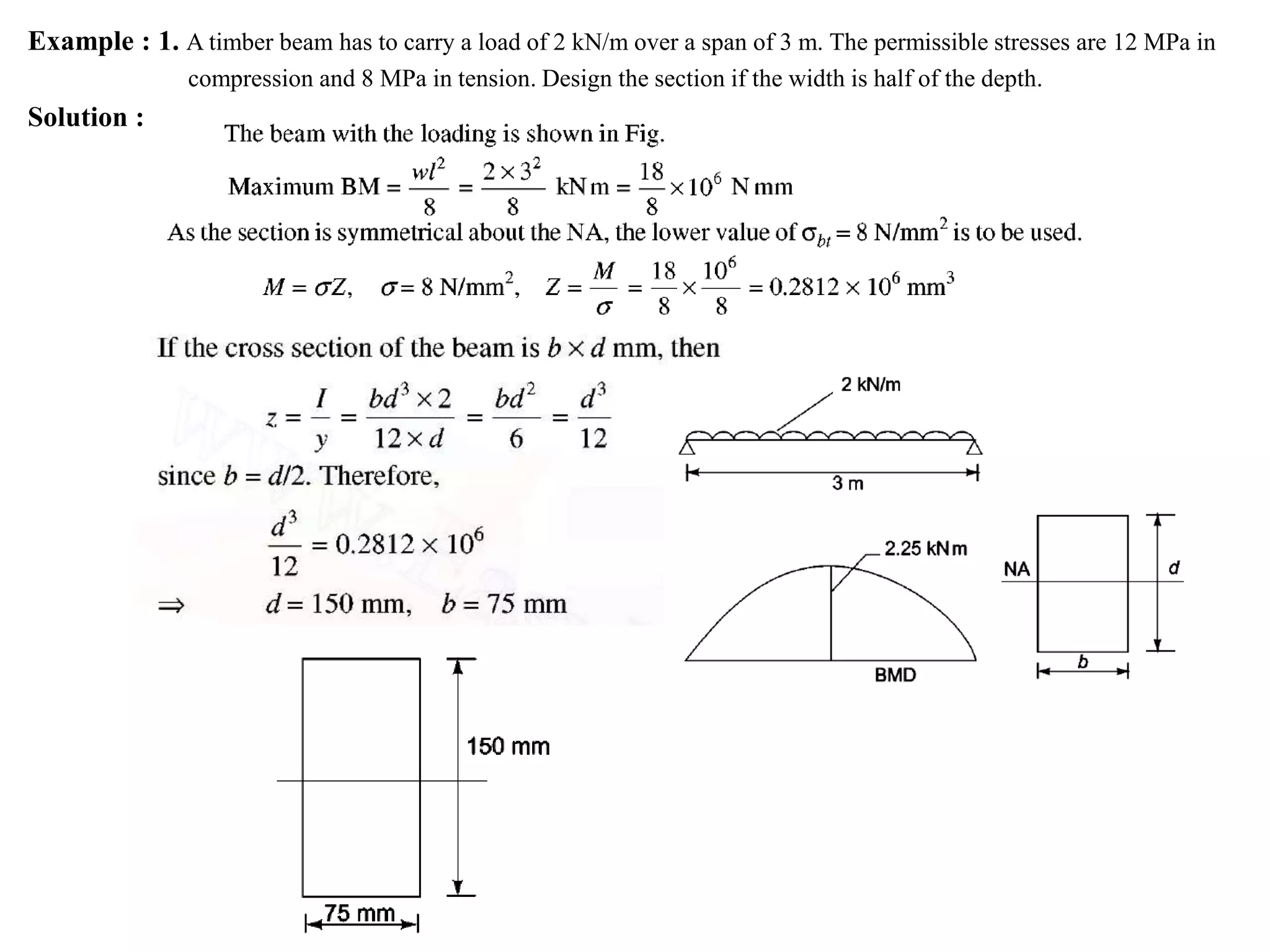Module 4 flexural stresses- theory of bending | PPTX