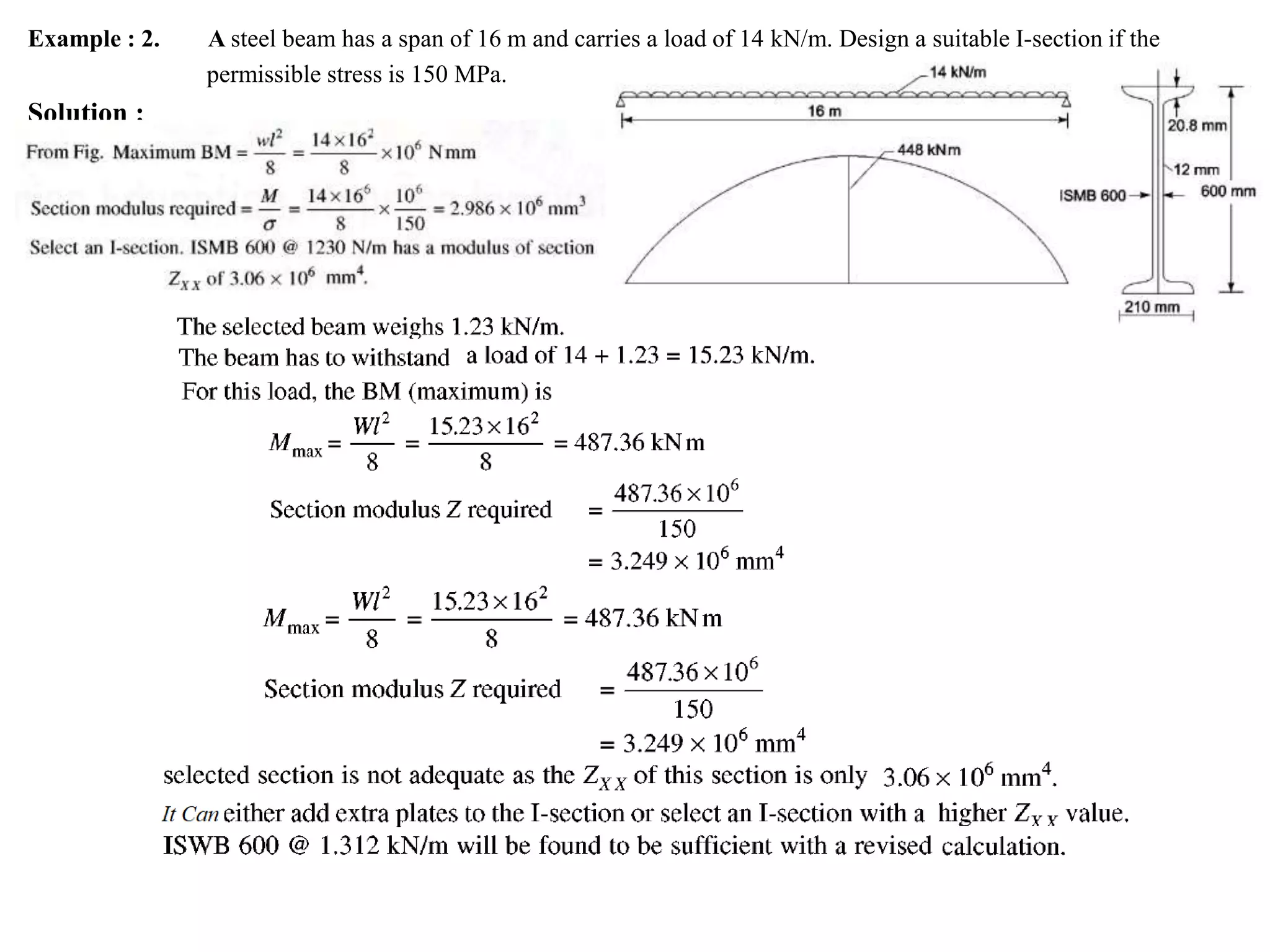 Module 4 flexural stresses- theory of bending | PPTX
