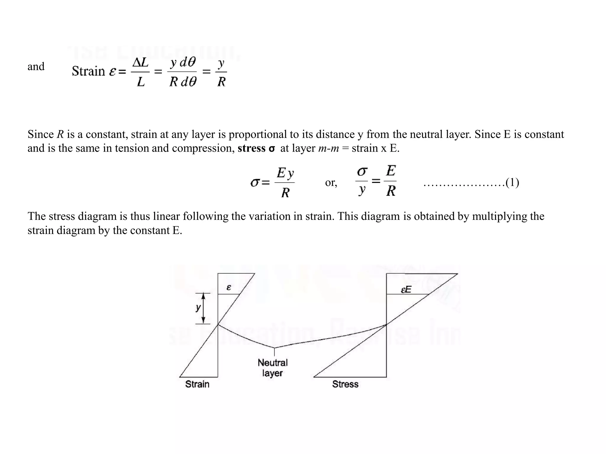 Module 4 flexural stresses- theory of bending | PPTX
