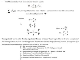 Module 4 flexural stresses- theory of bending | PPTX