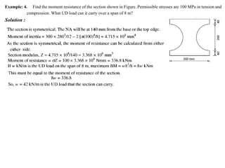 Module 4 flexural stresses- theory of bending | PPTX