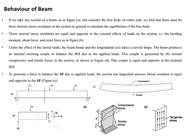 Module 4 flexural stresses- theory of bending | PPTX
