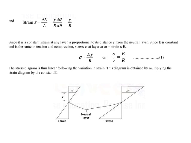 Module 4 flexural stresses- theory of bending | PPTX