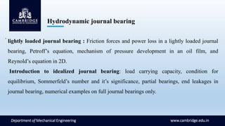 MODULE-4 Hydrodynamic journal bearing (1).pptx