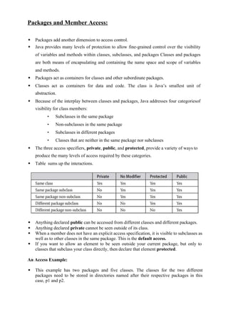 Module-4 Java Notes.docx notes about java | PDF