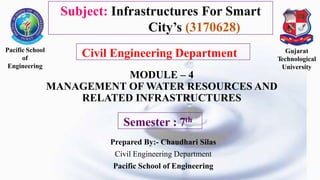 Module-4 Managemnet of Water resources and related Infrastructures.pptx