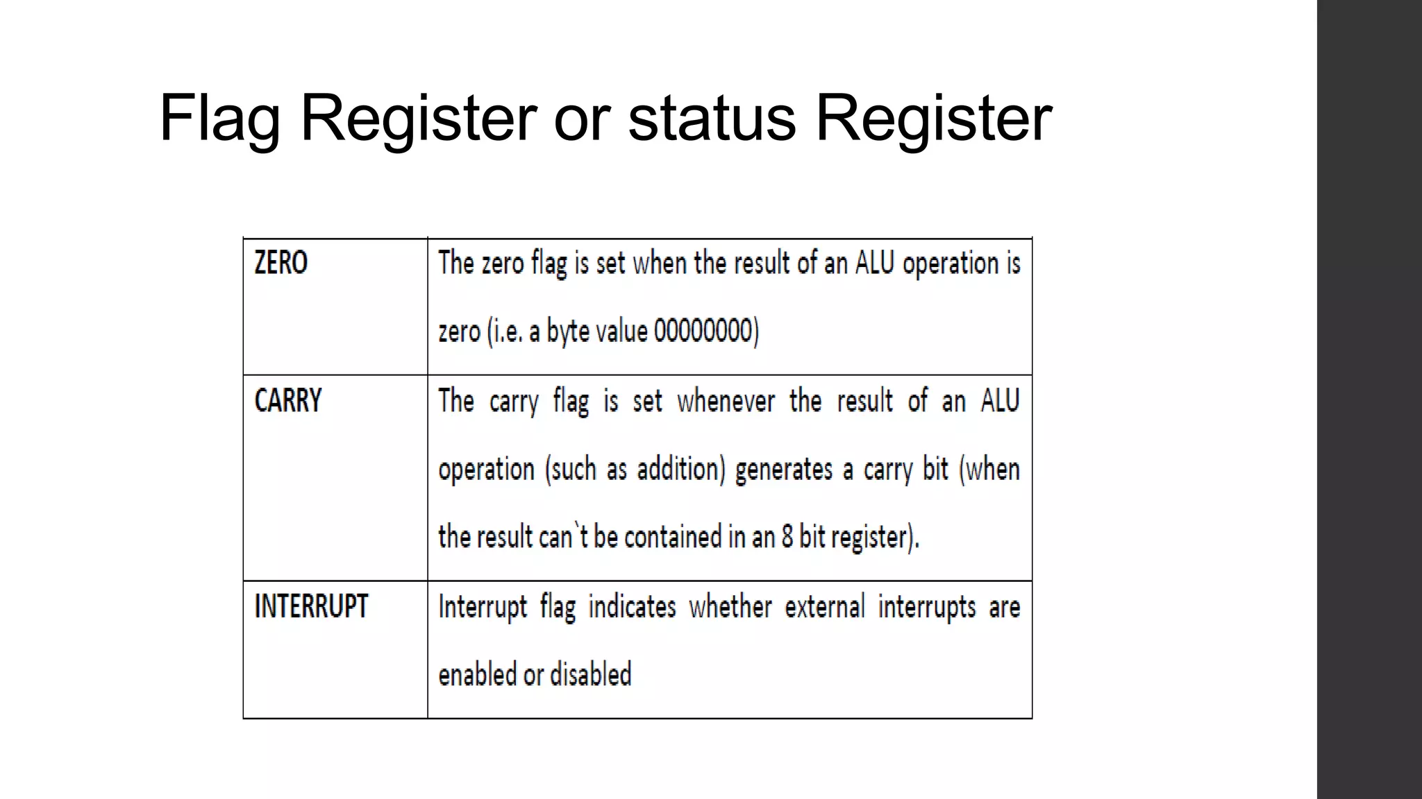 Module -4_microprocessor (1).pptx