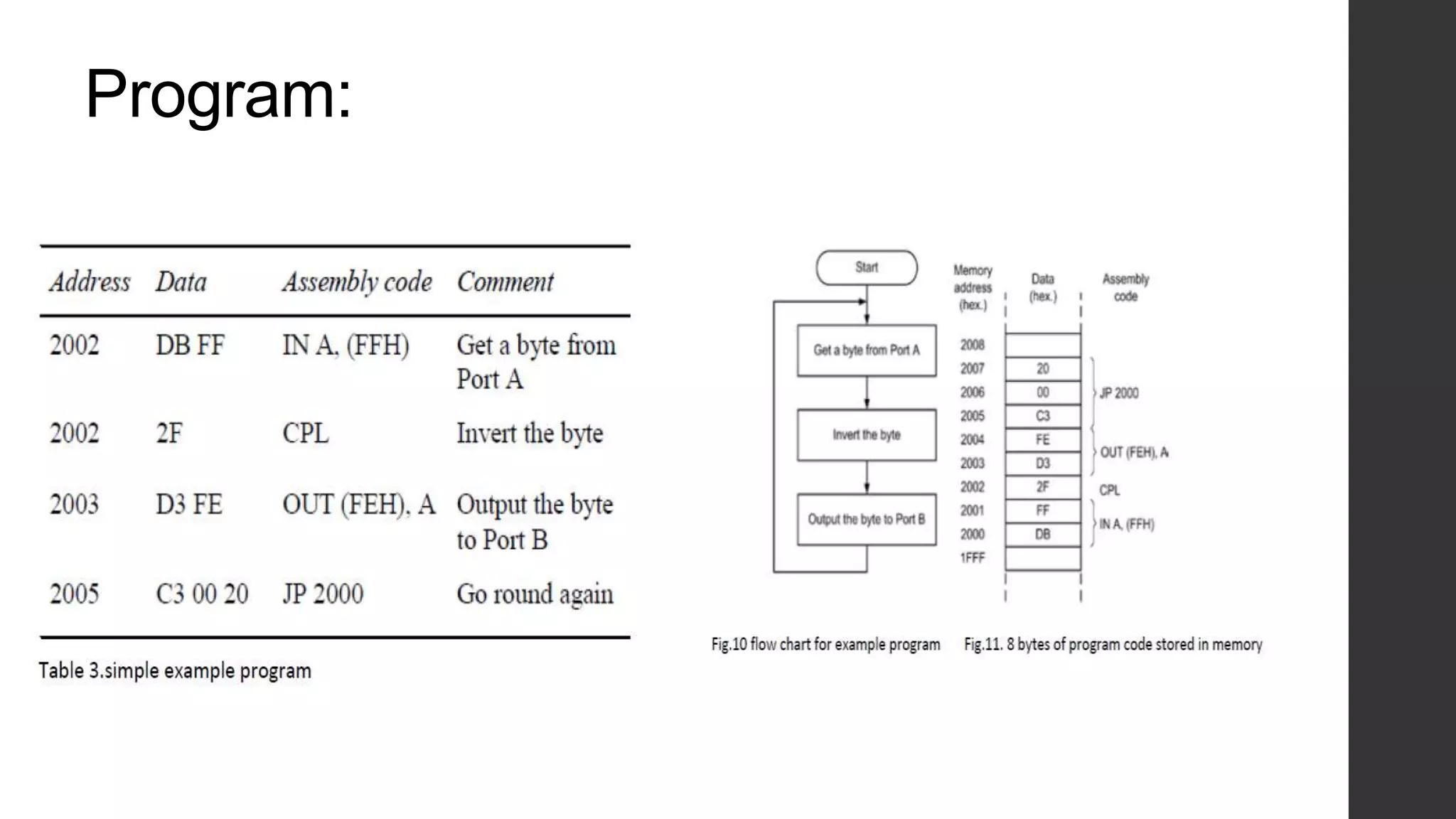 Module -4_microprocessor (1).pptx