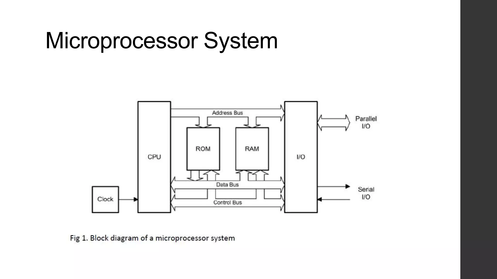 Module -4_microprocessor (1).pptx