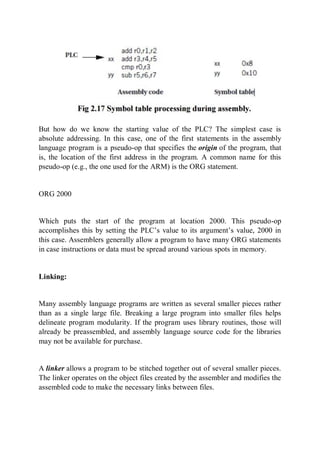 Module-4 Program Design and Anyalysis.pdf | Computing | Technology & Computing