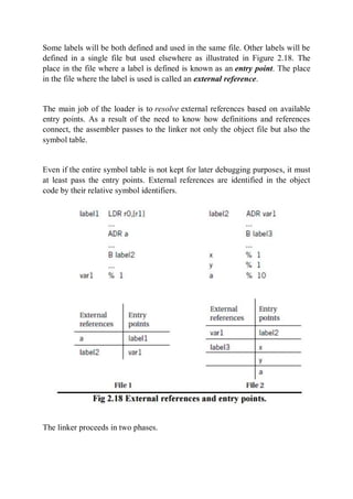 Module-4 Program Design and Anyalysis.pdf