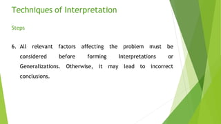 Module-4_ research methodology.pptx
