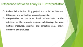 Module-4_ research methodology.pptx