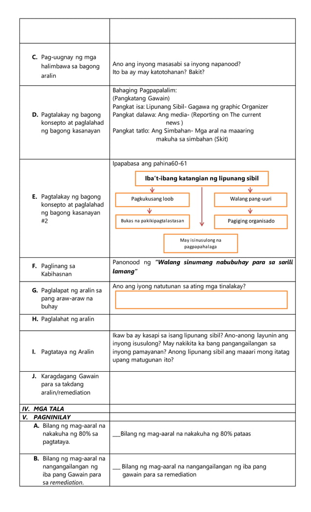 Module 4 session 2 | DOCX