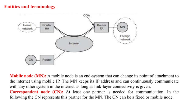 Module 4 Short Notespptx 