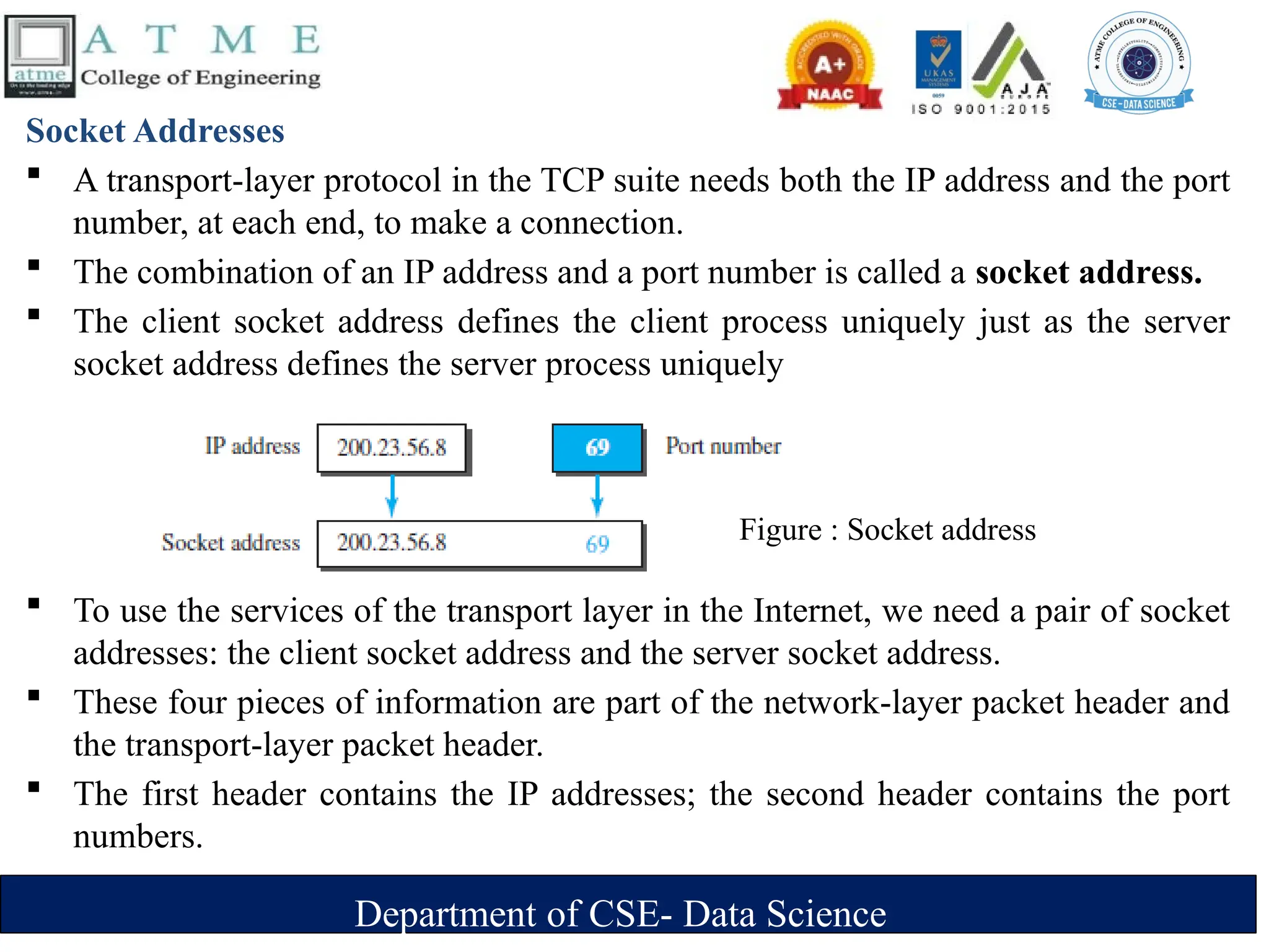 CN(BCS502) Module-4 _Transport Layer.pptx