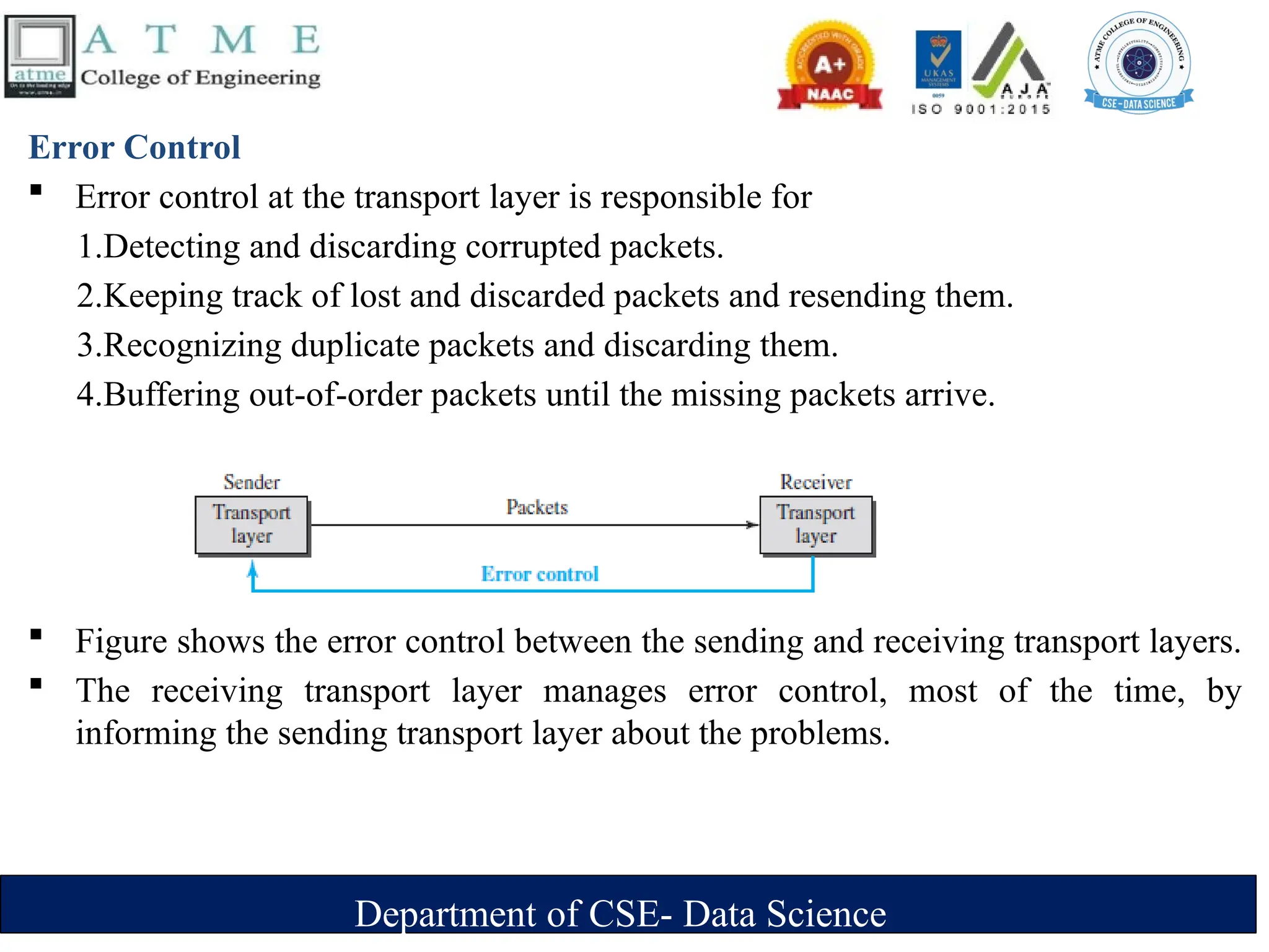 CN(BCS502) Module-4 _Transport Layer.pptx