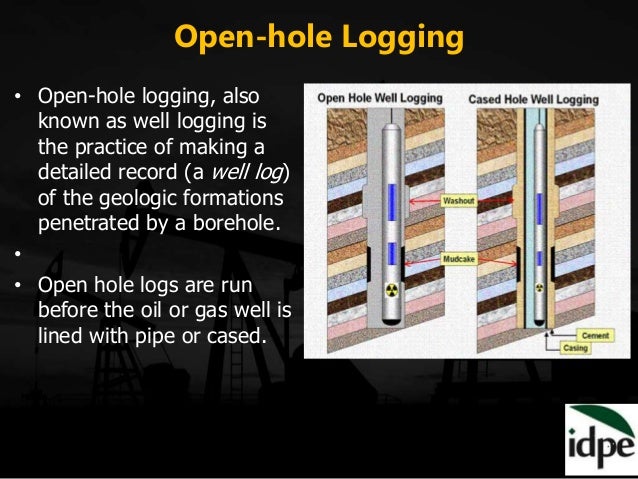 Fundamentals of Petroleum Engineering Module 5