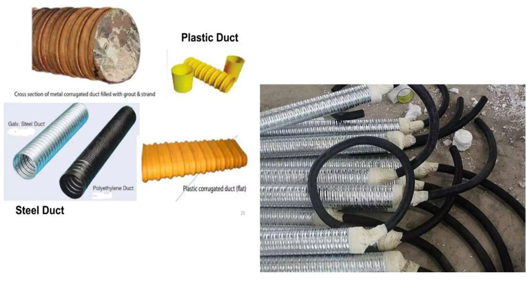 Anchorage methods in Prestressed concrete | PPTX