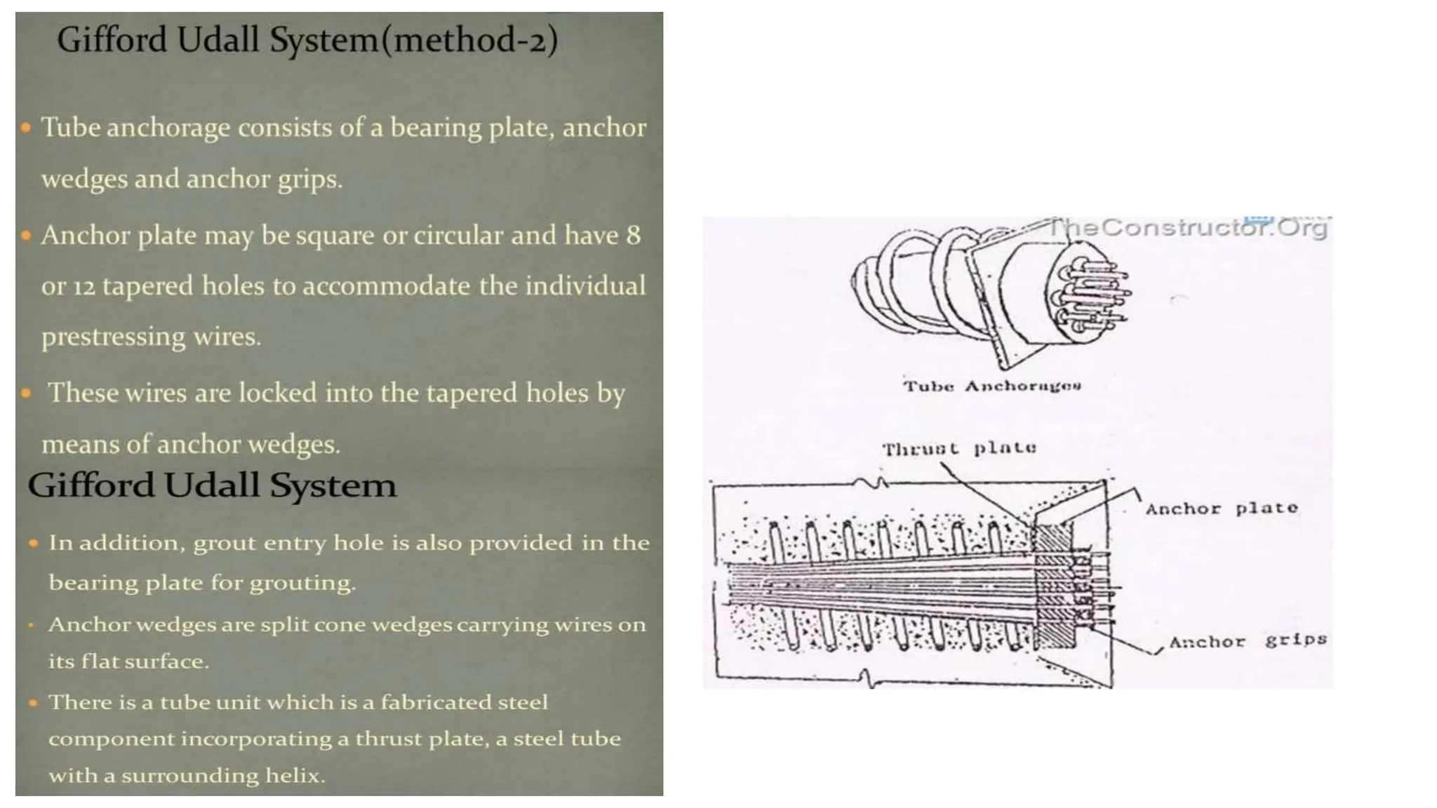Anchorage methods in Prestressed concrete | PPTX