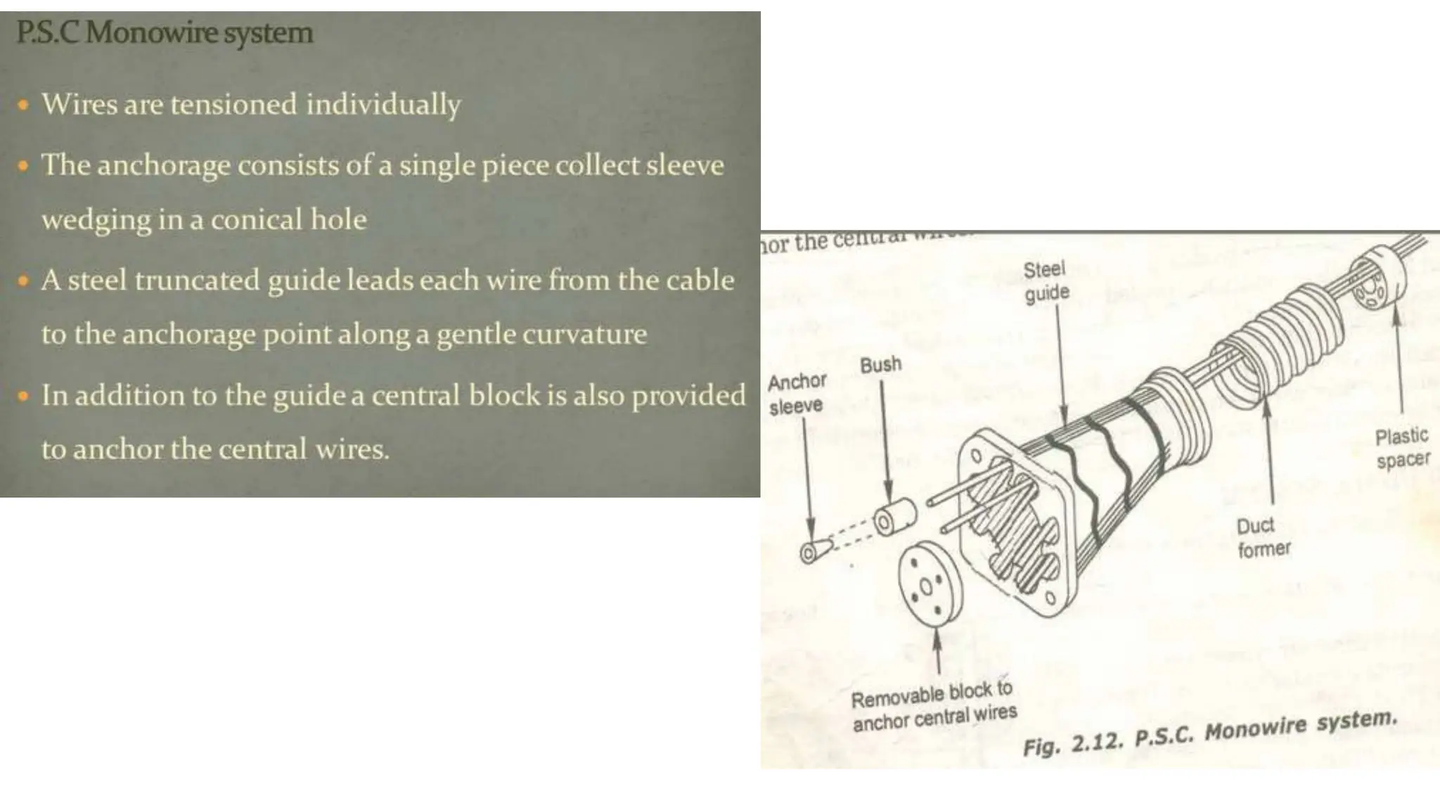 Anchorage methods in Prestressed concrete | PPTX