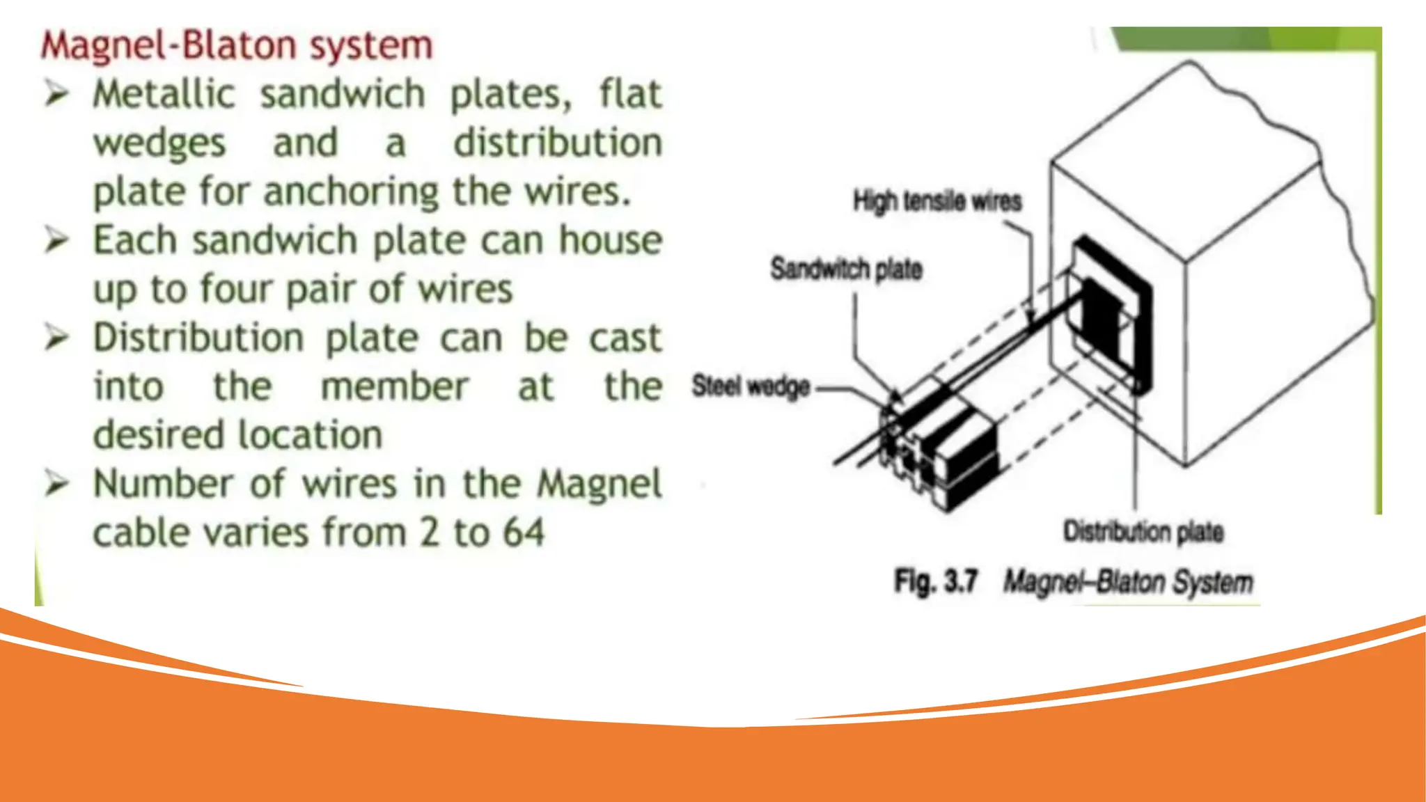 Anchorage methods in Prestressed concrete | PPTX