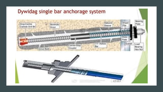 Anchorage methods in Prestressed concrete | PPTX